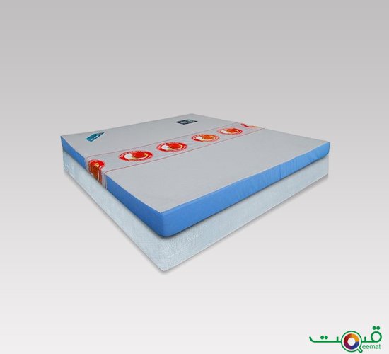 Unifoam Mattress Prices in Pakistan – Spring & Foam Mattress